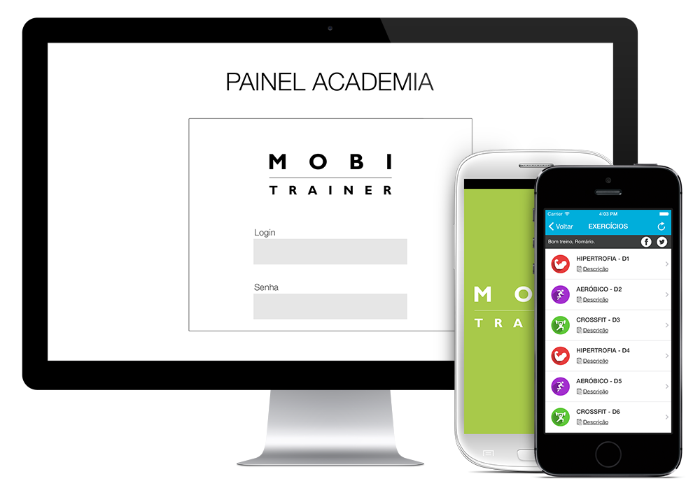 Mobitrainer - A ferramenta de treino mais desejada pelas academias e ...